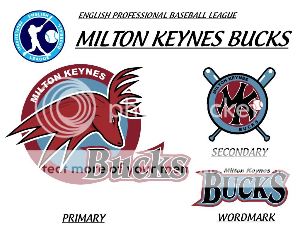 EPBL - Concept League - Concepts - Chris Creamer's Sports Logos ...